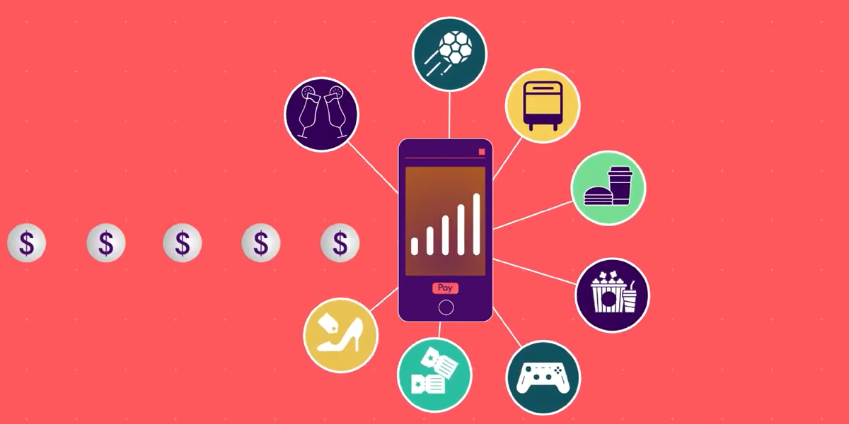 The evolution of carrier billing - from DCB to BOBO - Bango